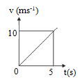 Motion with constant acceleration – problems and solutions - Physics