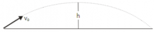 Determine horizontal displacement of projectile motion - Physics