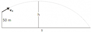 Determine horizontal displacement of projectile motion - Physics