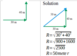 Determine resultant of two vectors using Pythagorean theorem - Physics