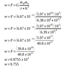 Gravitational force Weight – Problems and Solutions - Physics