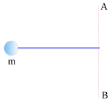 Moment of inertia particles and rigid body – problems and solutions ...