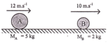 Perfectly elastic collisions in one dimension – problems and solutions ...
