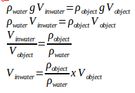 Buoyant force – problems and solutions - Physics