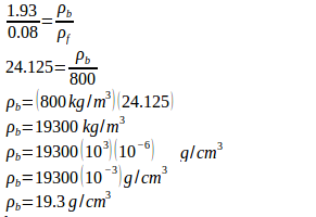 Buoyant force – problems and solutions - Physics