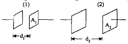 Parallel-plate capacitor – problems and solutions - Physics