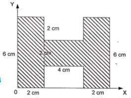 Center of gravity – problems and solutions - Physics