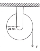 Dynamics of rotational motions – problems and solutions - Physics