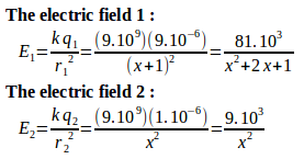 Electric field – problems and solutions - Physics