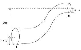 Fluid dynamics – problems and solutions - Physics