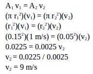 Fluid dynamics – problems and solutions - Physics