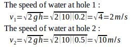 Fluid dynamics – problems and solutions - Physics
