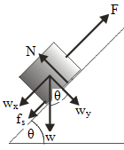 Inclined plane – problems and solutions - Physics