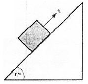 Inclined plane – problems and solutions - Physics