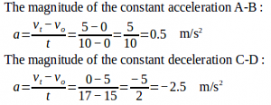 Linear motion – problems and solutions - Physics