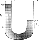 Manometer tube – problems and solutions - Physics