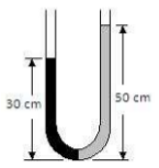 Manometer tube – problems and solutions - Physics