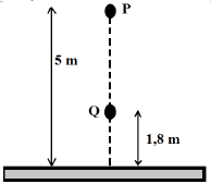 Mechanical energy – problems and solutions - Physics