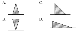 Pressure of solids – problems and solutions - Physics