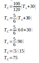 Temperature and heat – problems and solutions - Physics
