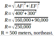 Vector displacement – problems and solutions - Physics