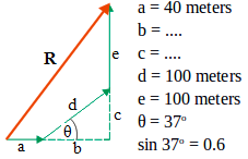Vector displacement – problems and solutions - Physics