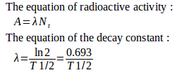 Radioactivity – problems and solutions - Physics