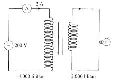 Transformer and electric energy – problems and solutions - Physics