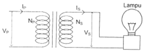 Transformer and electric energy – problems and solutions - Physics