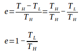 Carnot heat engine and carnot cycle - Physics