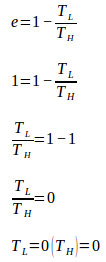 Carnot heat engine and carnot cycle - Physics