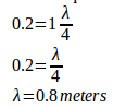 Resonance of sound wave - problems and solutions - Physics