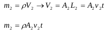 Equation of continuity - Physics