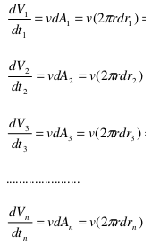Poiseuilles equation - Physics
